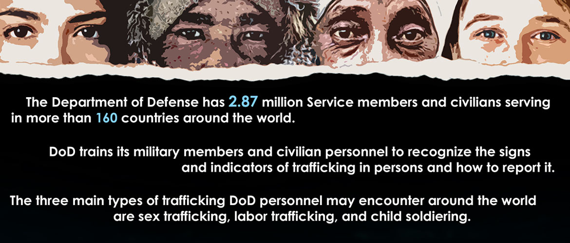 Combating Trafficking in Persons (CTIP) Home
